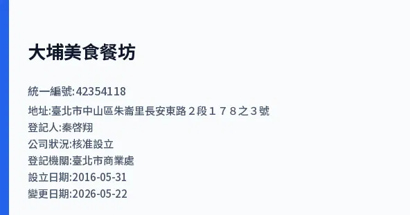 大埔美食餐坊的照片-統編 42354118(臺北市) 公司登記資料與營業項目詳細圖表