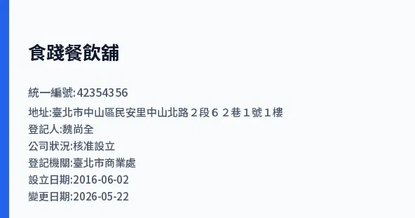 食踐餐飲舖的照片-統編 42354356(臺北市) 公司登記資料與營業項目詳細圖表