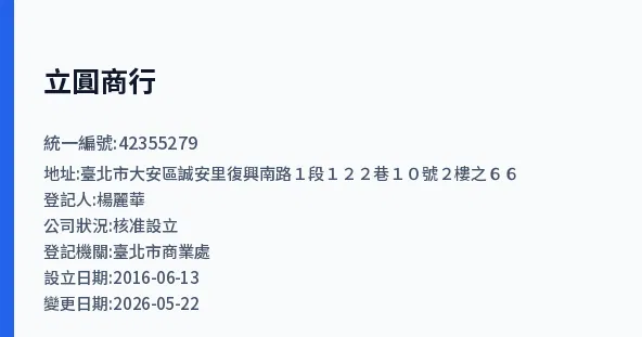 立圓商行的照片-統編 42355279(臺北市) 公司登記資料與營業項目詳細圖表