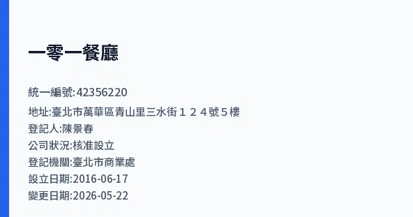 一零一餐廳的照片-統編 42356220(臺北市) 公司登記資料與營業項目詳細圖表