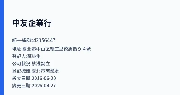 中友企業行的照片-統編 42356447(臺北市) 公司登記資料與營業項目詳細圖表