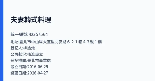 夫妻韓式料理的照片-統編 42357564(臺北市) 公司登記資料與營業項目詳細圖表