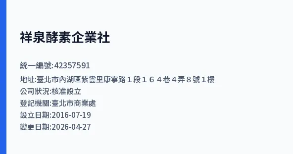 祥泉酵素企業社的照片-統編 42357591(臺北市) 公司登記資料與營業項目詳細圖表