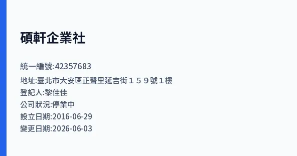 碩軒企業社的照片-統編 42357683(臺北市) 公司登記資料與營業項目詳細圖表