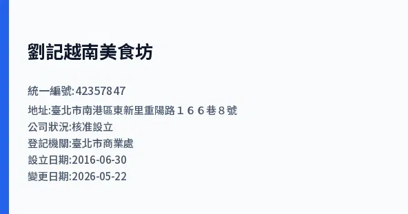 劉記越南美食坊的照片-統編 42357847(臺北市) 公司登記資料與營業項目詳細圖表