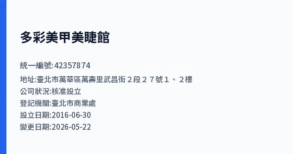 多彩美甲美睫館的照片-統編 42357874(臺北市) 公司登記資料與營業項目詳細圖表
