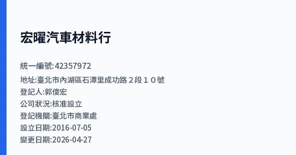 宏曜汽車材料行的照片-統編 42357972(臺北市) 公司登記資料與營業項目詳細圖表