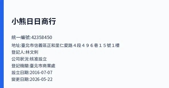 小熊日日商行的照片-統編 42358450(臺北市) 公司登記資料與營業項目詳細圖表