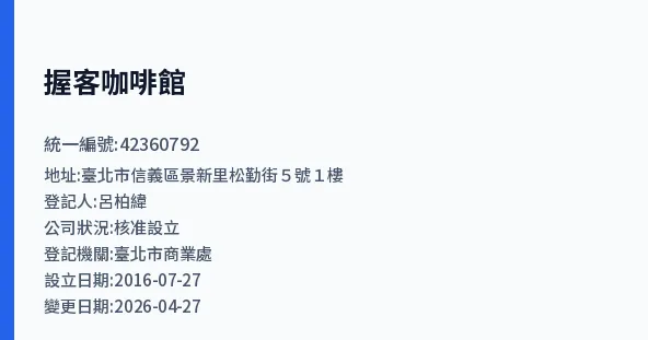 握客咖啡館的照片-統編 42360792(臺北市) 公司登記資料與營業項目詳細圖表