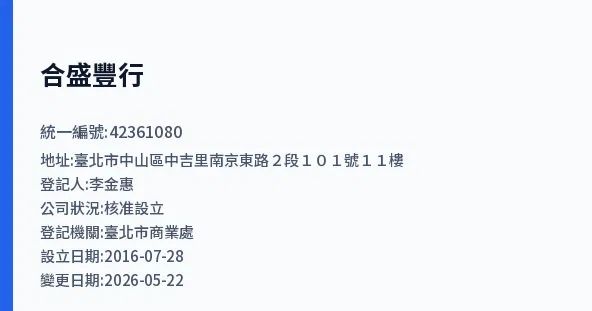合盛豐行的照片-統編 42361080(臺北市) 公司登記資料與營業項目詳細圖表