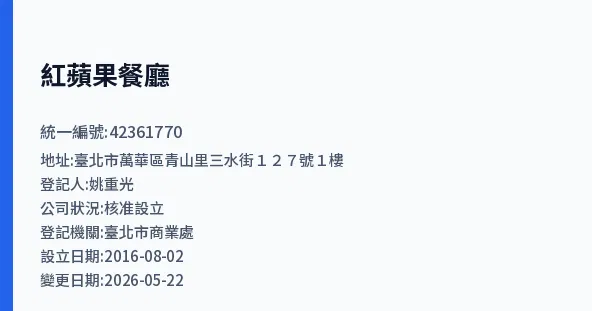 紅蘋果餐廳的照片-統編 42361770(臺北市) 公司登記資料與營業項目詳細圖表