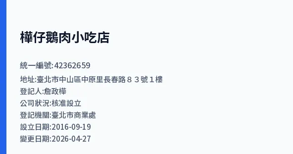 樺仔鵝肉小吃店的照片-統編 42362659(臺北市) 公司登記資料與營業項目詳細圖表