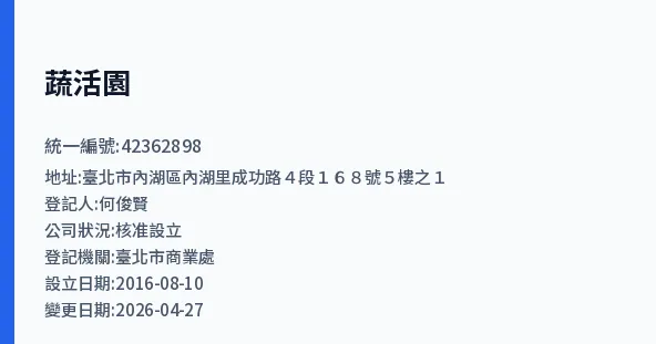 蔬活園的照片-統編 42362898(臺北市) 公司登記資料與營業項目詳細圖表