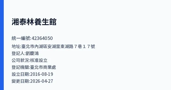 湘泰林養生館的照片-統編 42364050(臺北市) 公司登記資料與營業項目詳細圖表