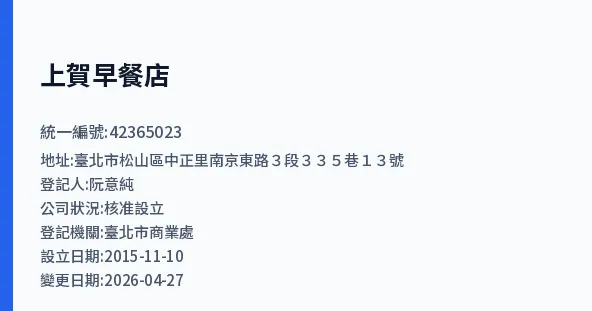 上賀早餐店的照片-統編 42365023(臺北市) 公司登記資料與營業項目詳細圖表