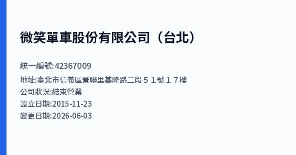 微笑單車股份有限公司(台北)的照片-統編 42367009(臺北市) 公司登記資料與營業項目詳細圖表