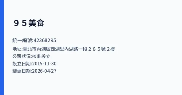 95美食的照片-統編 42368295(臺北市) 公司登記資料與營業項目詳細圖表