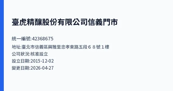 臺虎精釀股份有限公司信義門市的照片-統編 42368675(臺北市) 公司登記資料與營業項目詳細圖表
