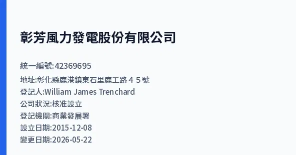 彰芳風力發電股份有限公司的照片-統編 42369695(彰化縣) 公司登記資料與營業項目詳細圖表