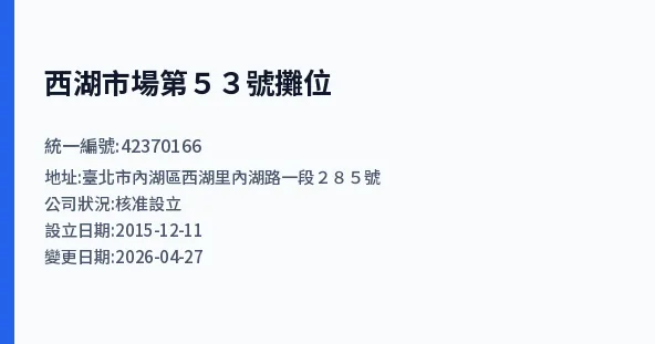 西湖市場第53號攤位的照片-統編 42370166(臺北市) 公司登記資料與營業項目詳細圖表
