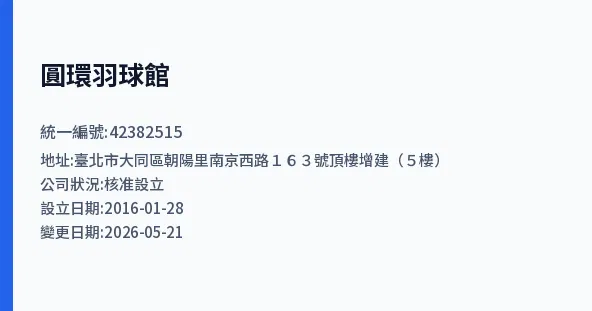 圓環羽球館的照片-統編 42382515(臺北市) 公司登記資料與營業項目詳細圖表