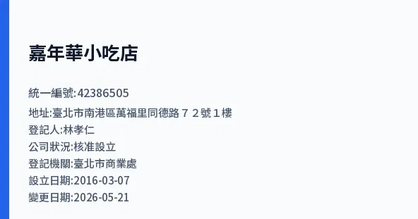 嘉年華小吃店的照片-統編 42386505(臺北市) 公司登記資料與營業項目詳細圖表