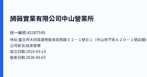 旑薇實業有限公司中山營業所的照片-統編 42387595(臺北市) 公司登記資料與營業項目詳細圖表