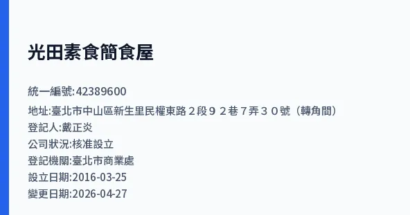 光田素食簡食屋的照片-統編 42389600(臺北市) 公司登記資料與營業項目詳細圖表
