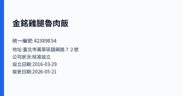 金銘雞腿魯肉飯的照片-統編 42389854(臺北市) 公司登記資料與營業項目詳細圖表