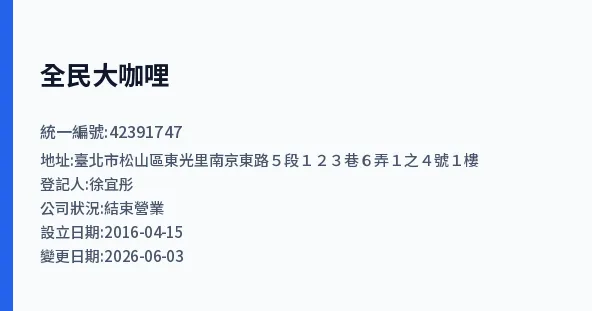 全民大咖哩的照片-統編 42391747(臺北市) 公司登記資料與營業項目詳細圖表