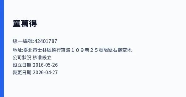 童萬得的照片-統編 42401787(臺北市) 公司登記資料與營業項目詳細圖表