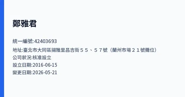 鄭雅君的照片-統編 42403693(臺北市) 公司登記資料與營業項目詳細圖表
