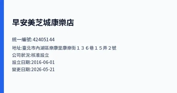 早安美芝城康樂店的照片-統編 42405144(臺北市) 公司登記資料與營業項目詳細圖表