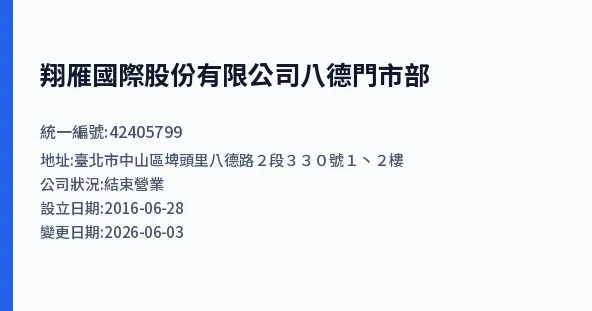 翔雁國際股份有限公司八德門市部的照片-統編 42405799(臺北市) 公司登記資料與營業項目詳細圖表