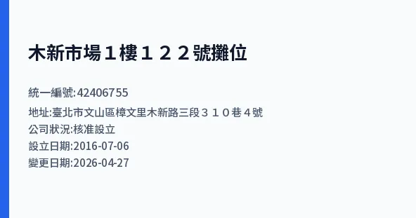 木新市場1樓122號攤位的照片-統編 42406755(臺北市) 公司登記資料與營業項目詳細圖表