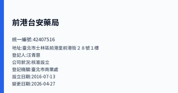 前港台安藥局的照片-統編 42407516(臺北市) 公司登記資料與營業項目詳細圖表