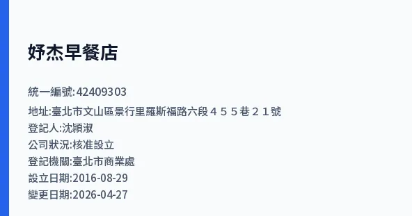 妤杰早餐店的照片-統編 42409303(臺北市) 公司登記資料與營業項目詳細圖表