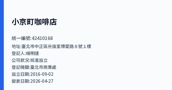 小京町咖啡店的照片-統編 42410168(臺北市) 公司登記資料與營業項目詳細圖表
