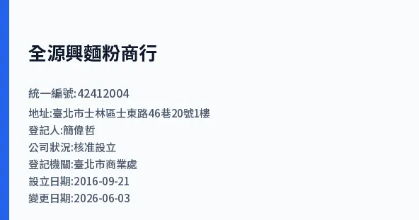 全源興麵粉商行的照片-統編 42412004(臺北市) 公司登記資料與營業項目詳細圖表