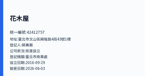 花木屋的照片-統編 42412757(臺北市) 公司登記資料與營業項目詳細圖表