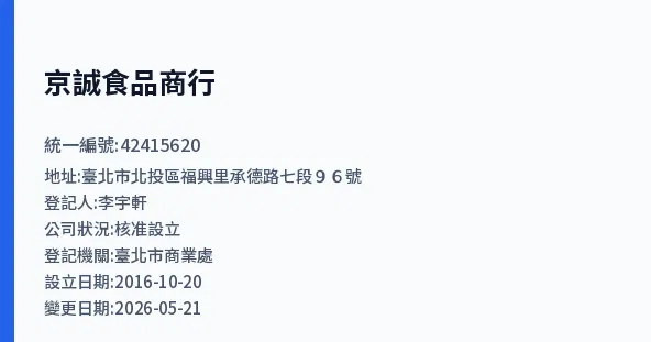 京誠食品商行的照片-統編 42415620(臺北市) 公司登記資料與營業項目詳細圖表