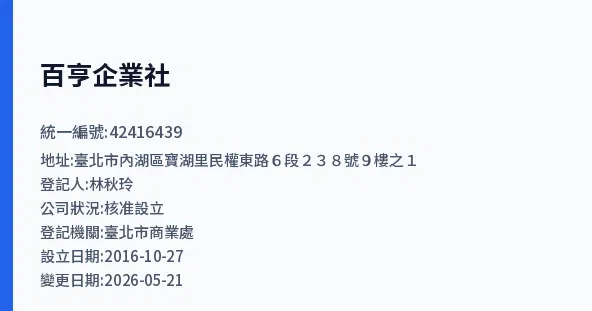 百亨企業社的照片-統編 42416439(臺北市) 公司登記資料與營業項目詳細圖表