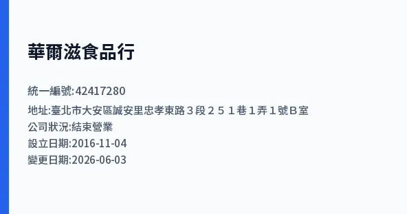 華爾滋食品行的照片-統編 42417280(臺北市) 公司登記資料與營業項目詳細圖表
