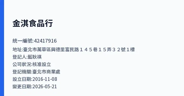 金淇食品行的照片-統編 42417916(臺北市) 公司登記資料與營業項目詳細圖表