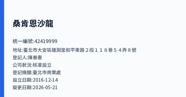桑肯恩沙龍的照片-統編 42419999(臺北市) 公司登記資料與營業項目詳細圖表