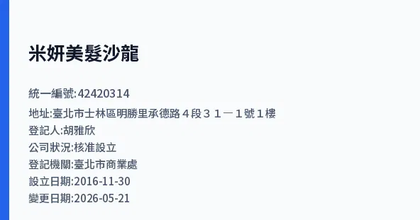 米妍美髮沙龍的照片-統編 42420314(臺北市) 公司登記資料與營業項目詳細圖表