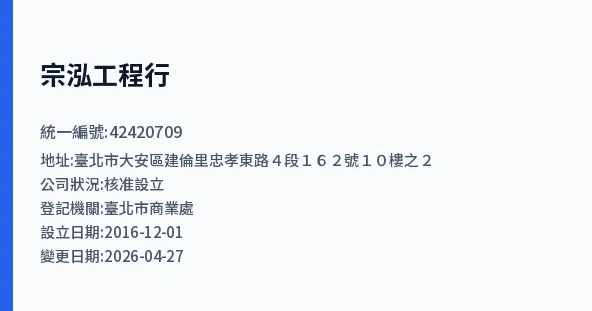 宗泓工程行的照片-統編 42420709(臺北市) 公司登記資料與營業項目詳細圖表