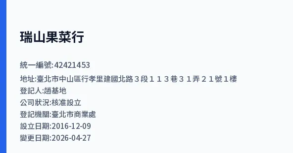 瑞山果菜行的照片-統編 42421453(臺北市) 公司登記資料與營業項目詳細圖表