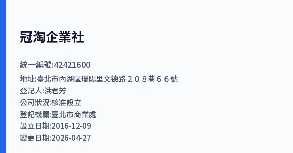 冠淘企業社的照片-統編 42421600(臺北市) 公司登記資料與營業項目詳細圖表