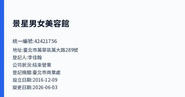 景星男女美容館的照片-統編 42421756(臺北市) 公司登記資料與營業項目詳細圖表